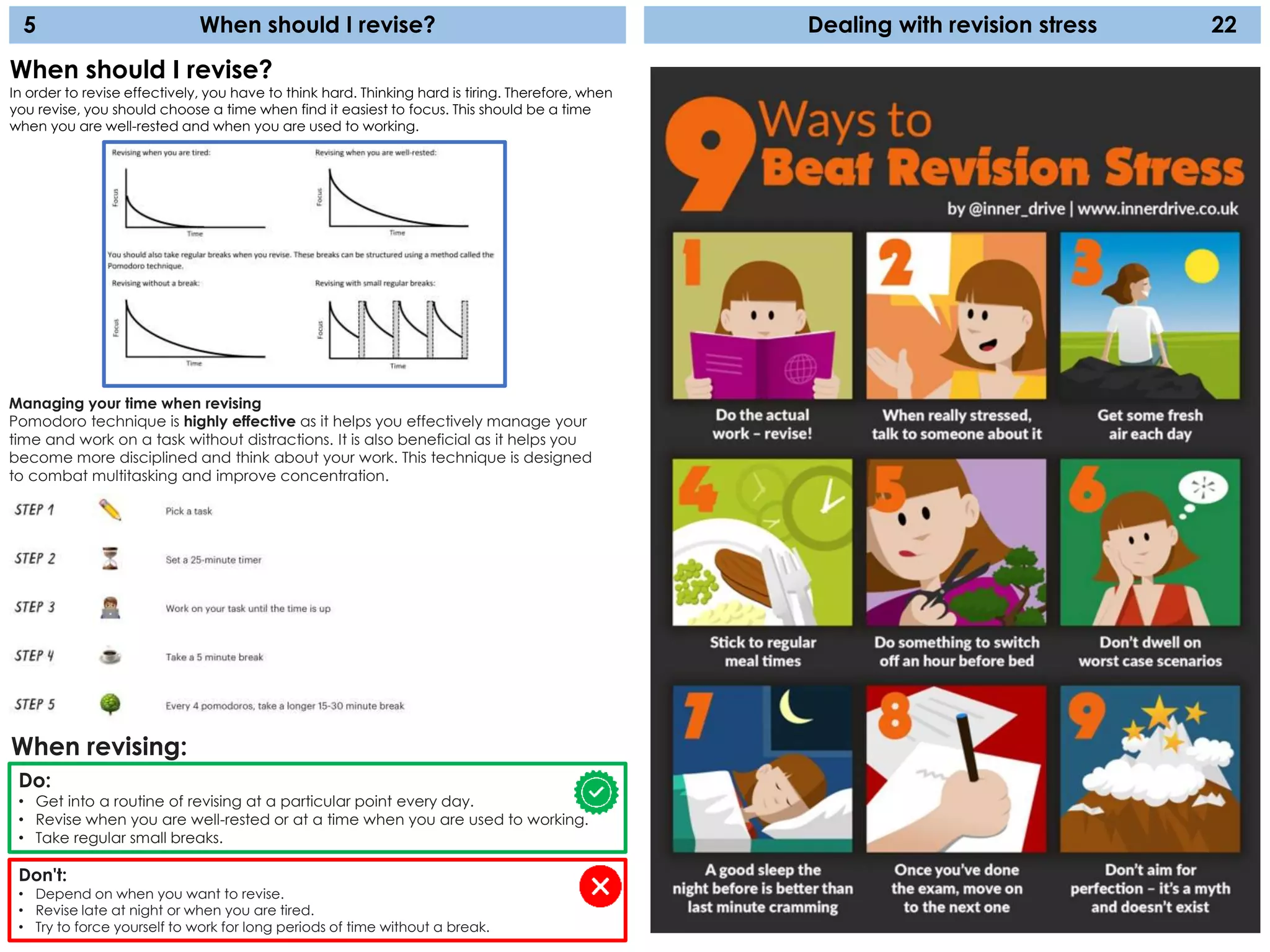 Y11 Revision Strategies Booklet.pptx