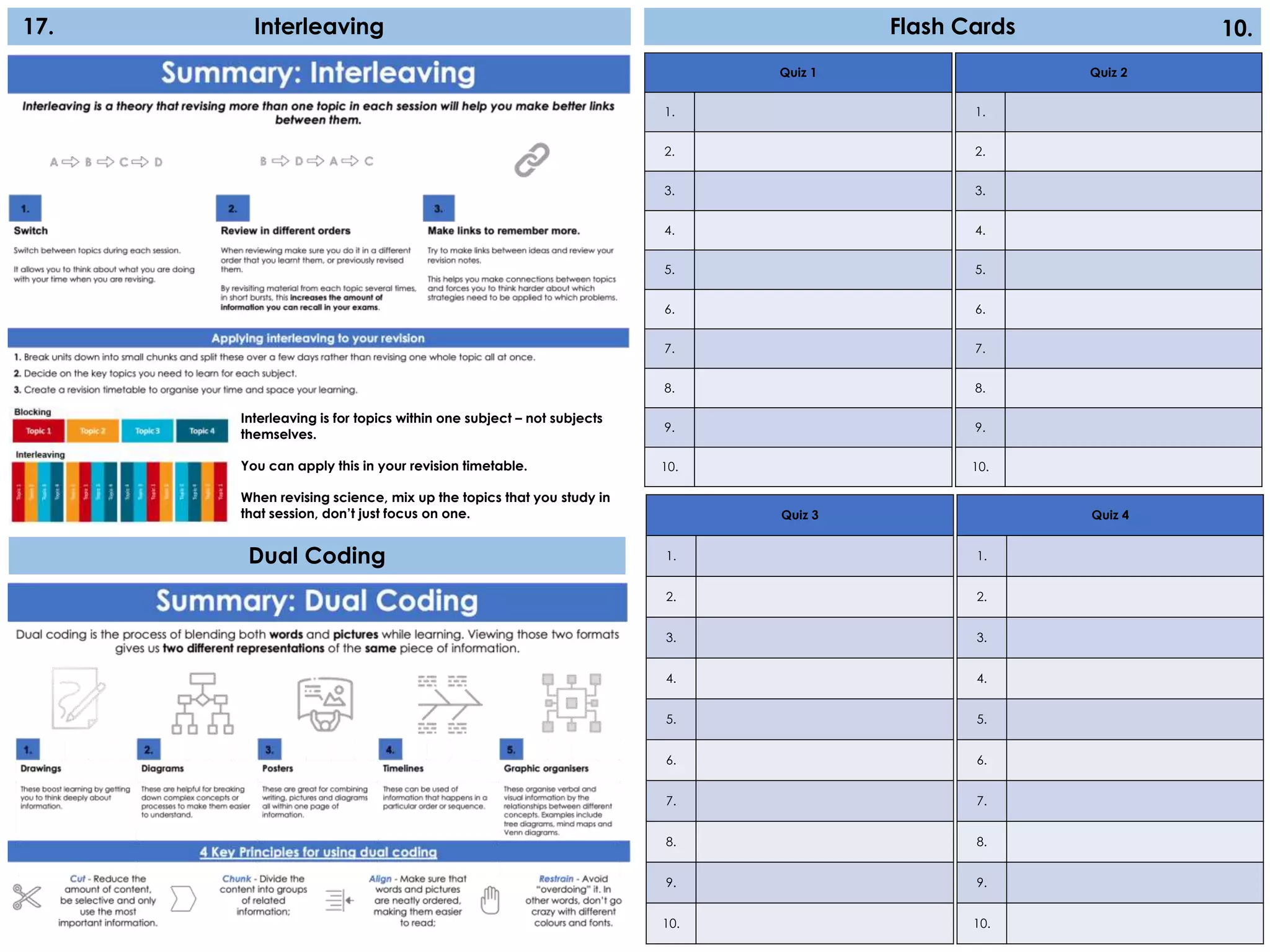 Y11 Revision Strategies Booklet.pptx