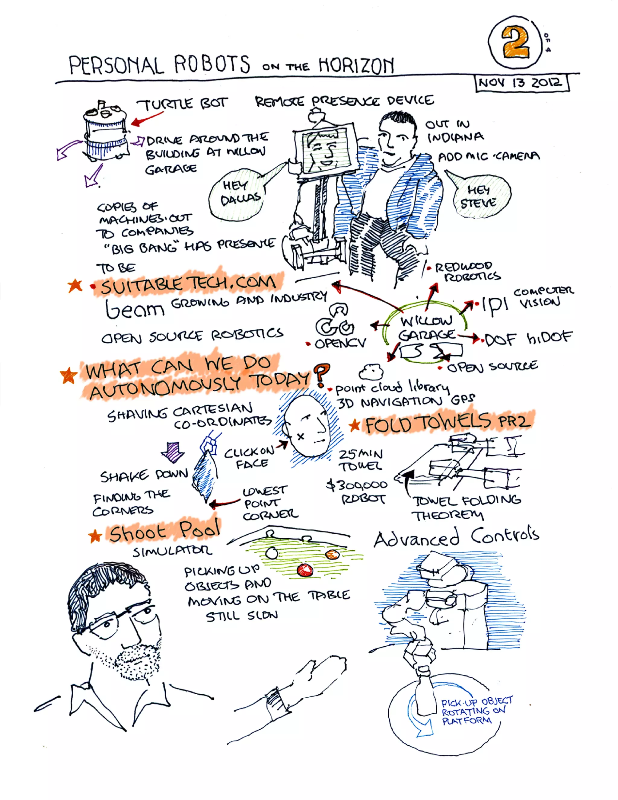 Y12.11.13 steve cousins Personal Robots on the Horizon | PDF
