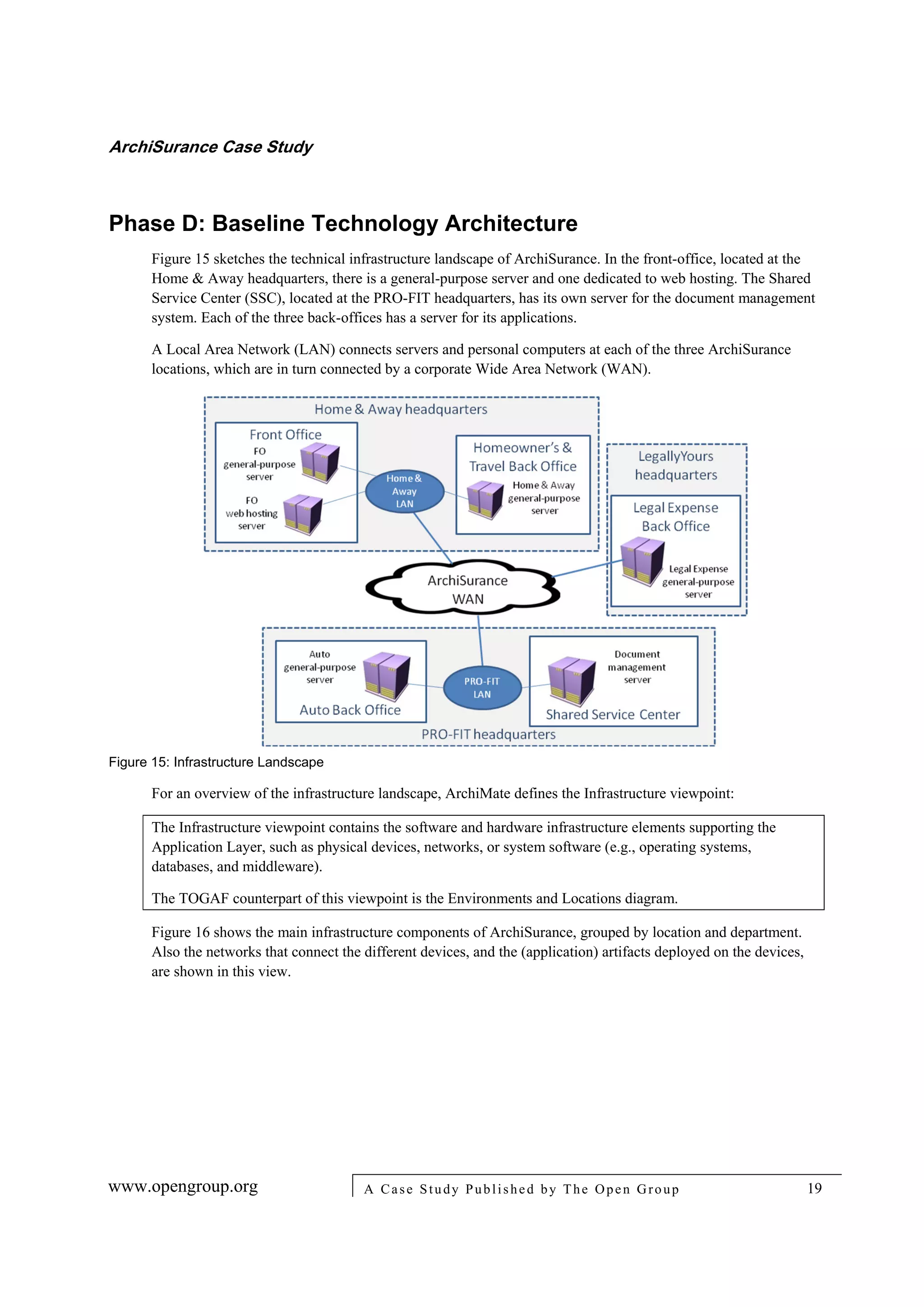 ArchiSurance Case Study | PDF