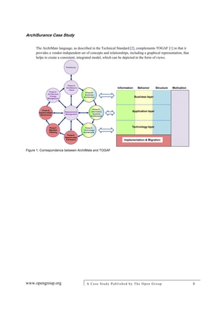 ArchiSurance Case Study | PDF