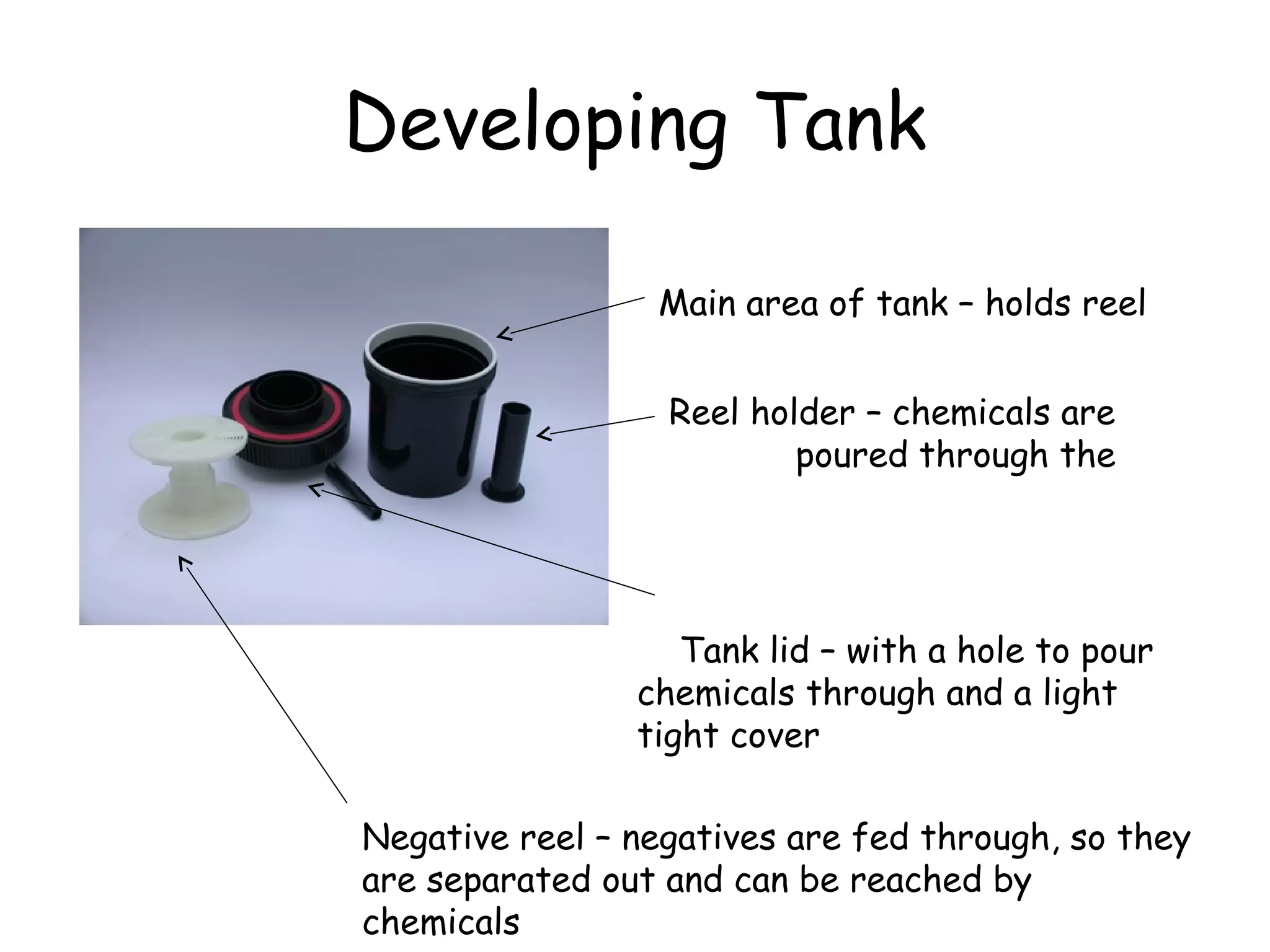 How to develop negatives | PPT | Video Production | Content Production