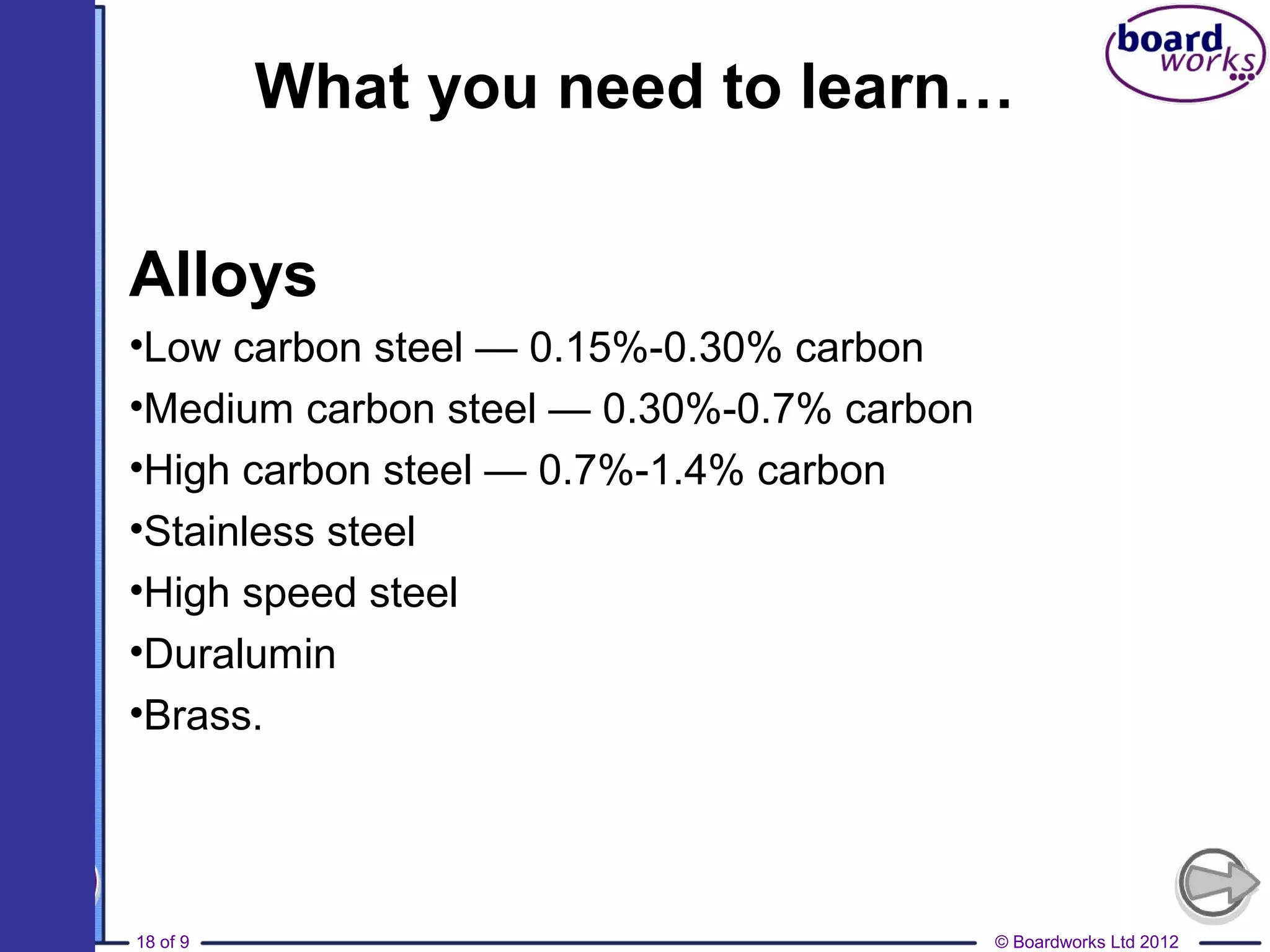 Ferrous and non-ferrous metals | PPT