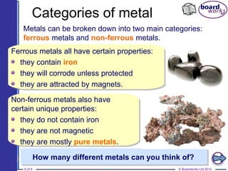 Ferrous and non-ferrous metals | PPT