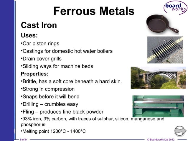 Ferrous and non-ferrous metals | PPT | Chemistry | Science