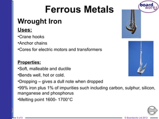Ferrous and non-ferrous metals | PPT