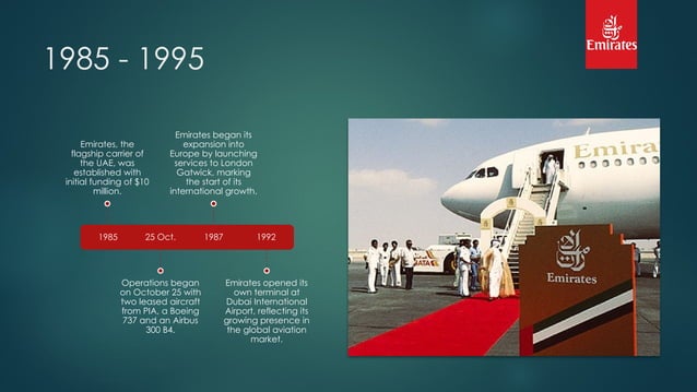 the history of Emirates airline powerpoint | PPTX