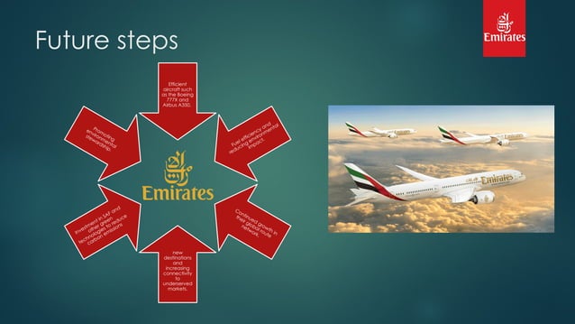 the history of Emirates airline powerpoint | PPTX