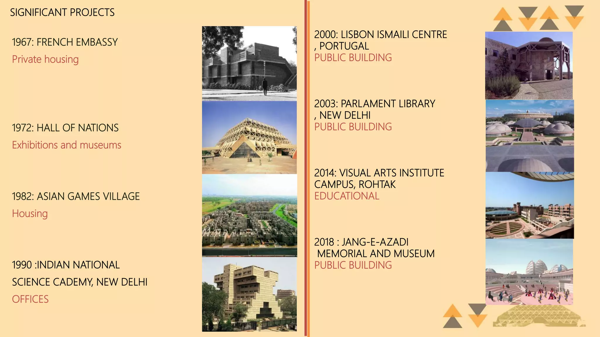 RAJ REWAL - ARCHITECTURAL WORKS | PPTX