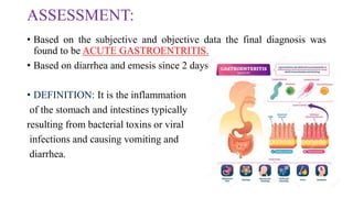 GASTROENTRITIS | PPTX