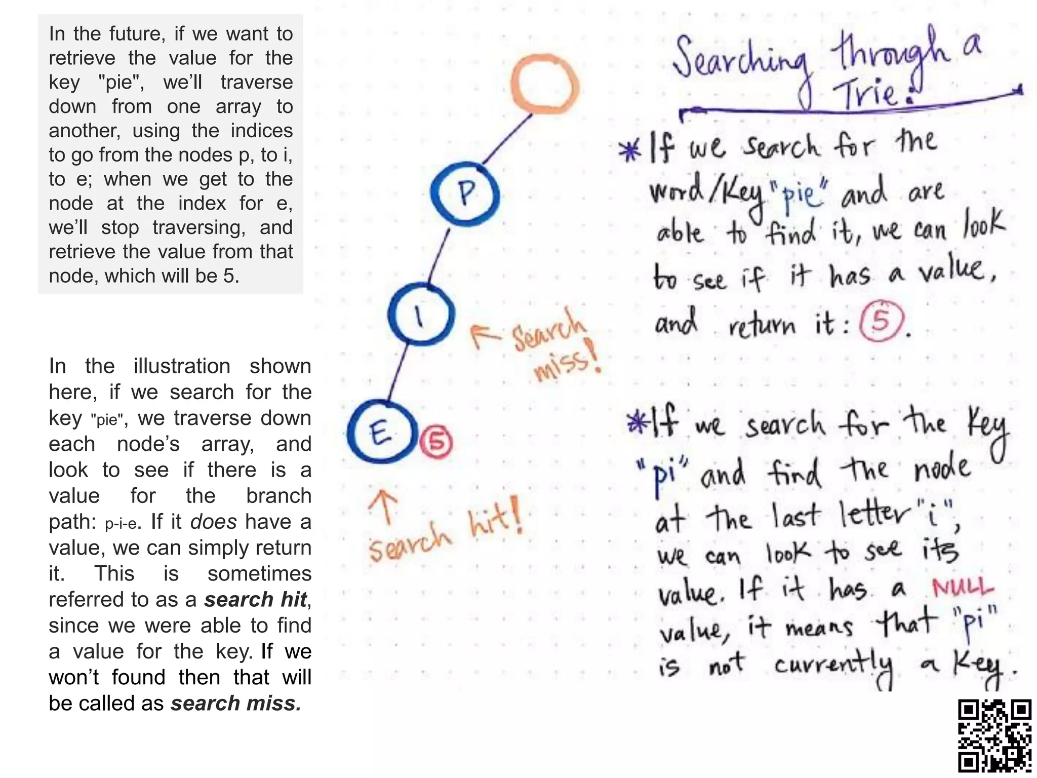 Trie Data Structure | PDF