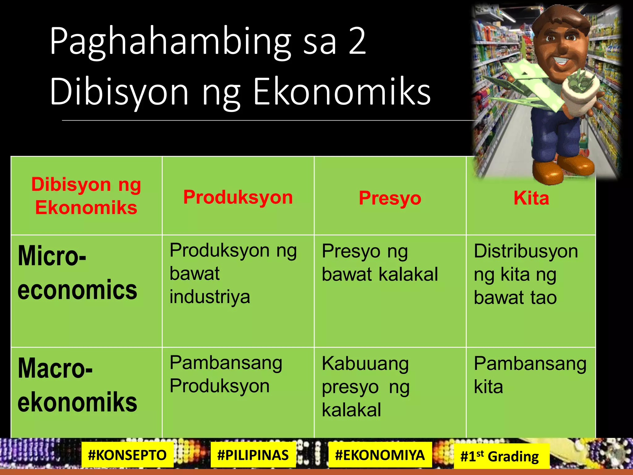 aralin 1 ang kahulagan at Kahalagahan ng pag-aaral ng ekonomiks | PDF