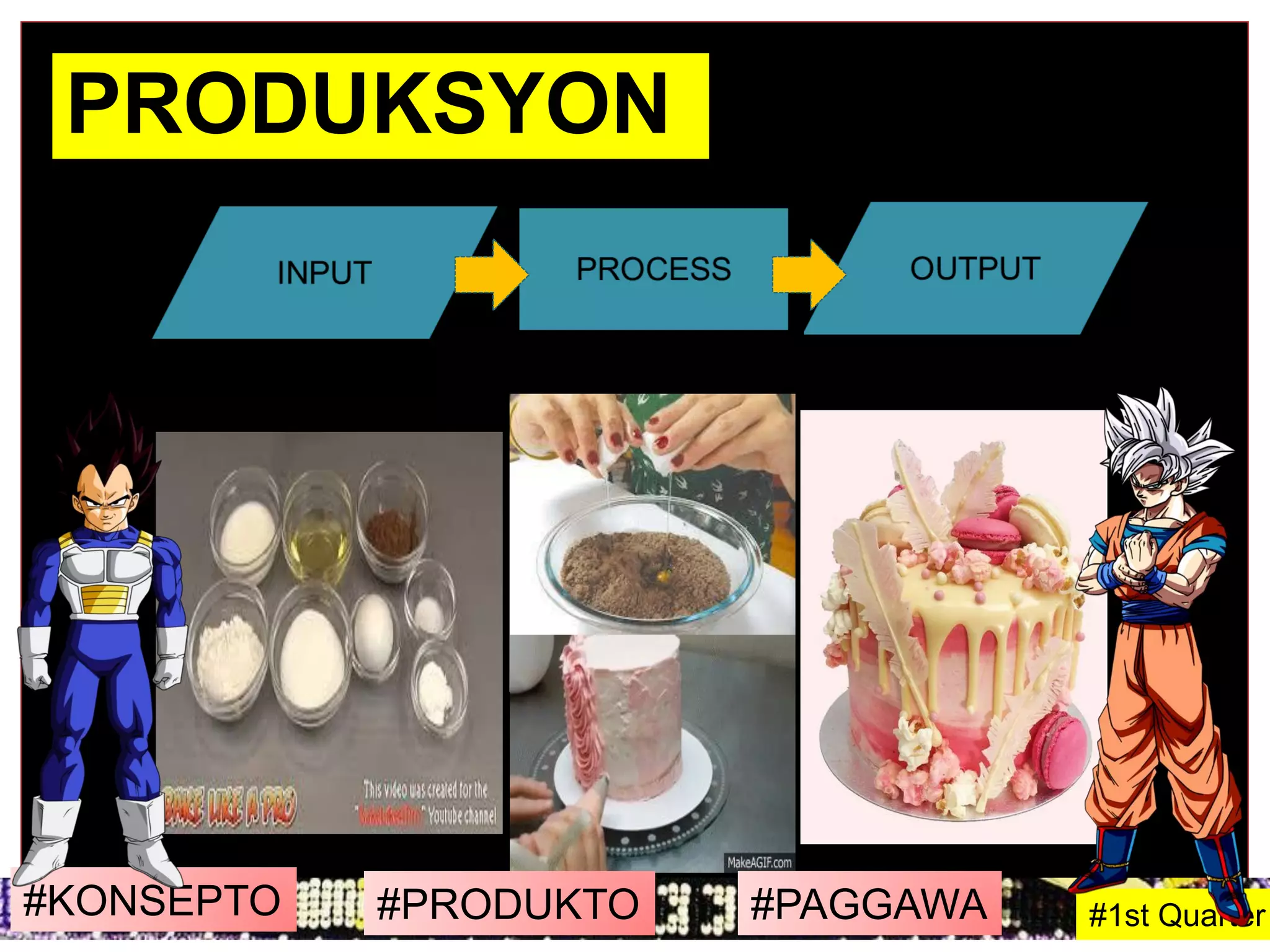 Aralin 6 produksyon | PDF