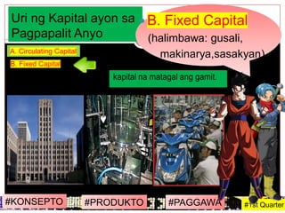 Aralin 6 produksyon | PDF