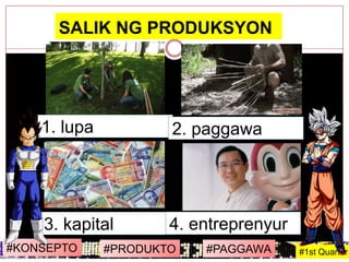 Aralin 6 produksyon | PDF