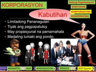Aralin 7 negosyo | PDF
