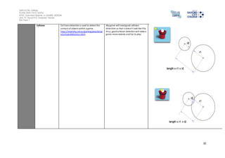 Game Engine Terminology Glossary | PPT