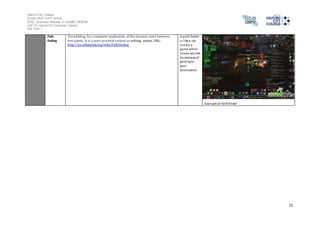 Using a 3D Game Engine | DOCX