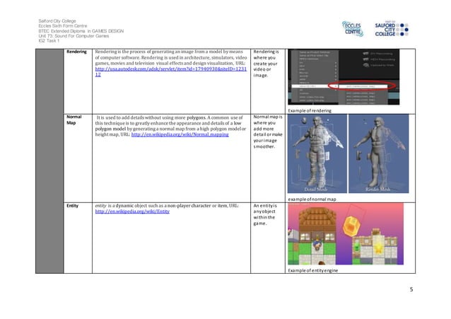 Using A 3d Game Engine Ppt
