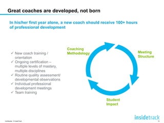 Building a Highly Effective Coaching and Mentoring Program at Scale | PDF