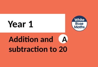Y1SprEoB2 - Addition and subtraction to 20.pptx