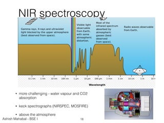 06 ashish mahabal bse1 | PDF