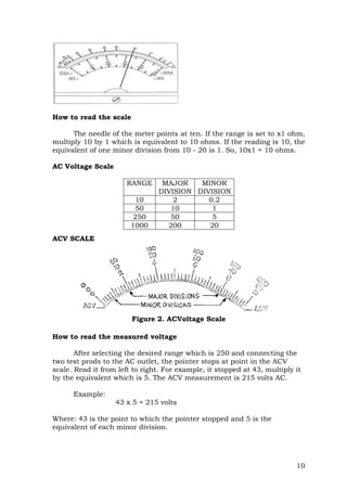 Y2 - Module 2 - Performing Mensuration and Calculation.doc