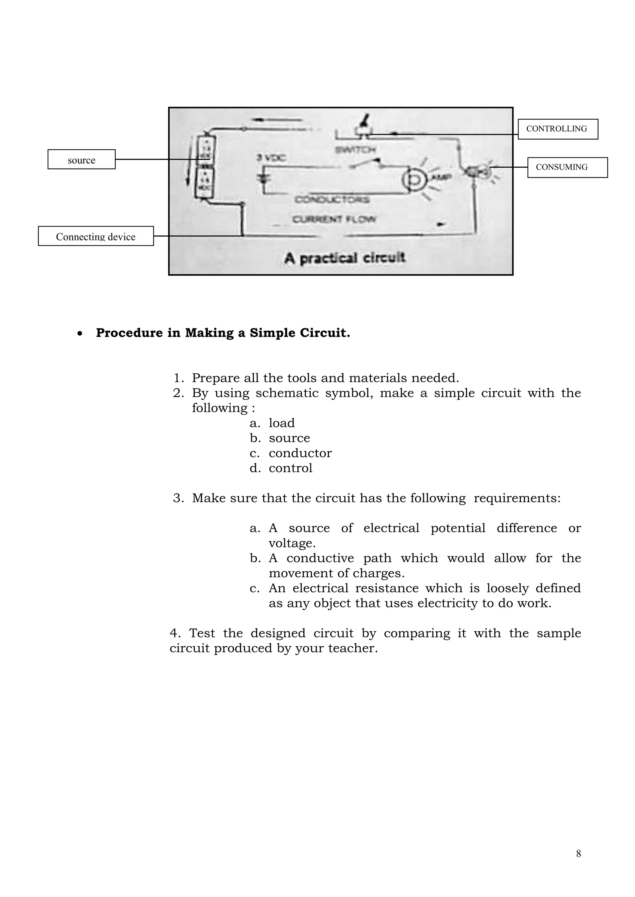 TLE CES NC II Y2 - Module 4 - Terminating and Connecting of Electrical ...