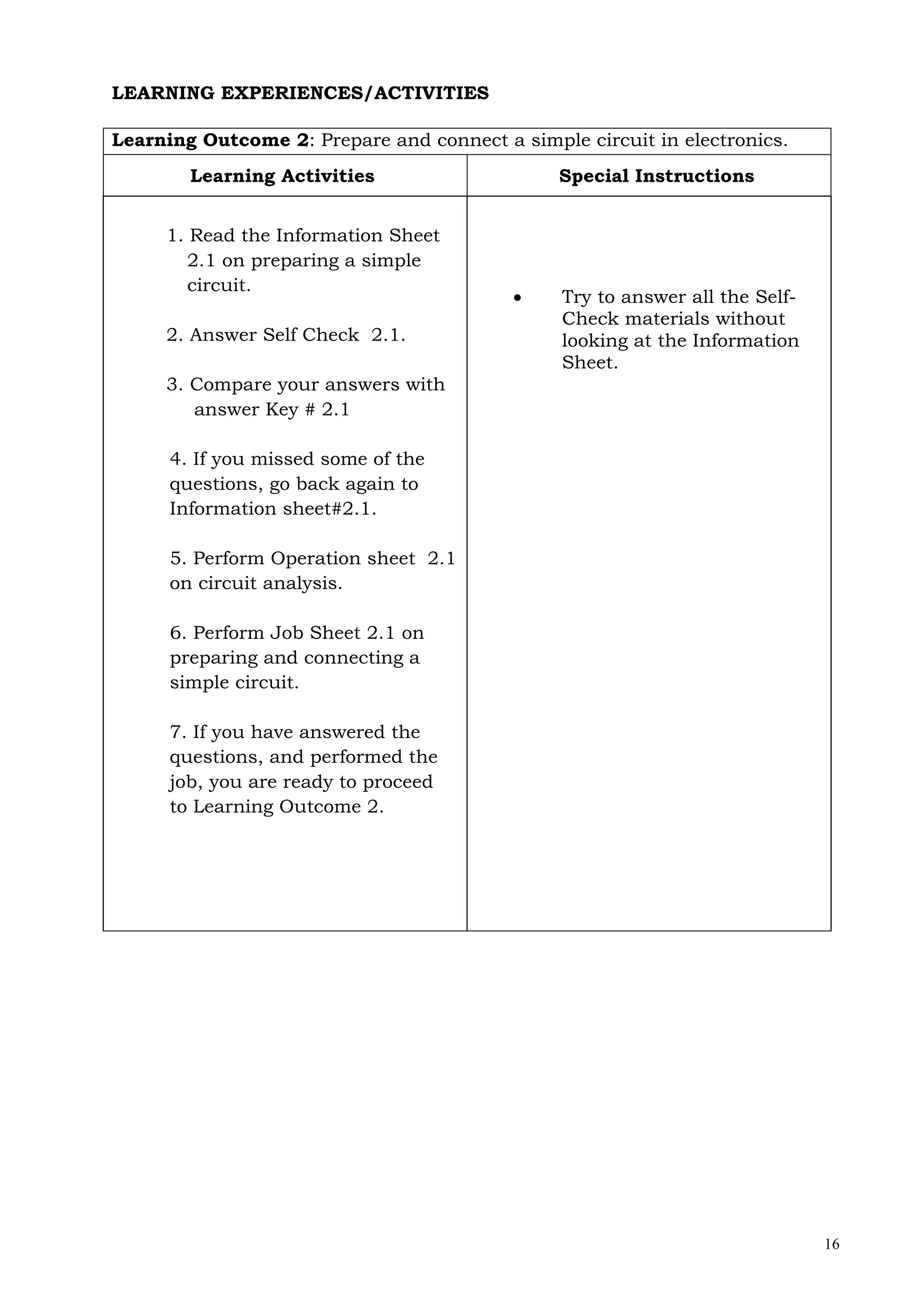 TLE CES NC II Y2 - Module 4 - Terminating and Connecting of Electrical ...