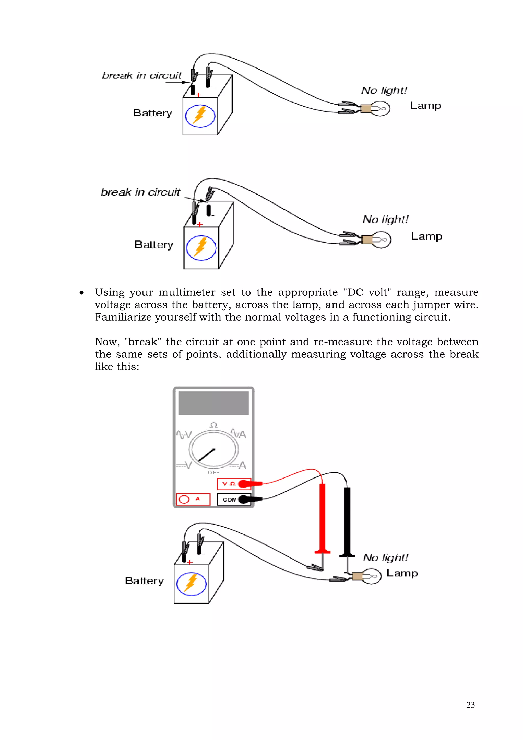 TLE CES NC II Y2 - Module 4 - Terminating and Connecting of Electrical ...