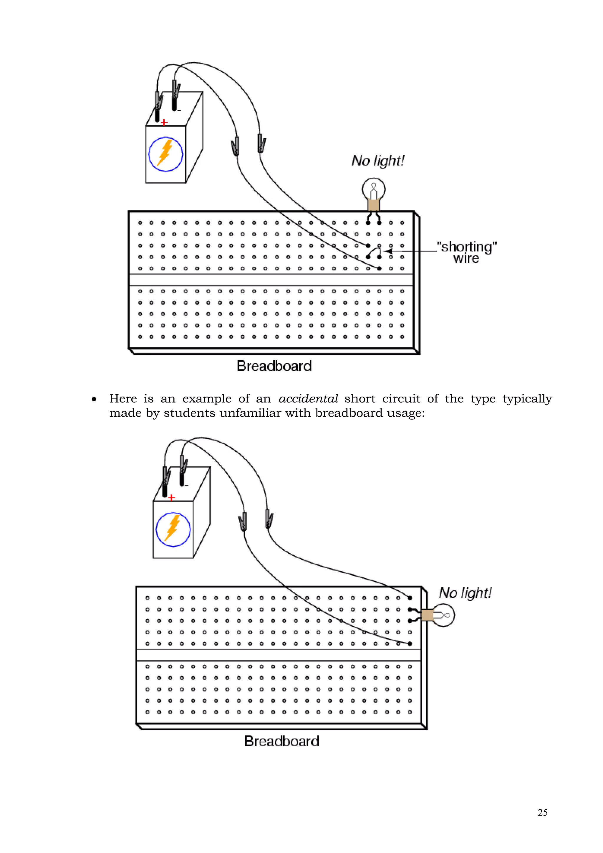 TLE CES NC II Y2 - Module 4 - Terminating and Connecting of Electrical ...