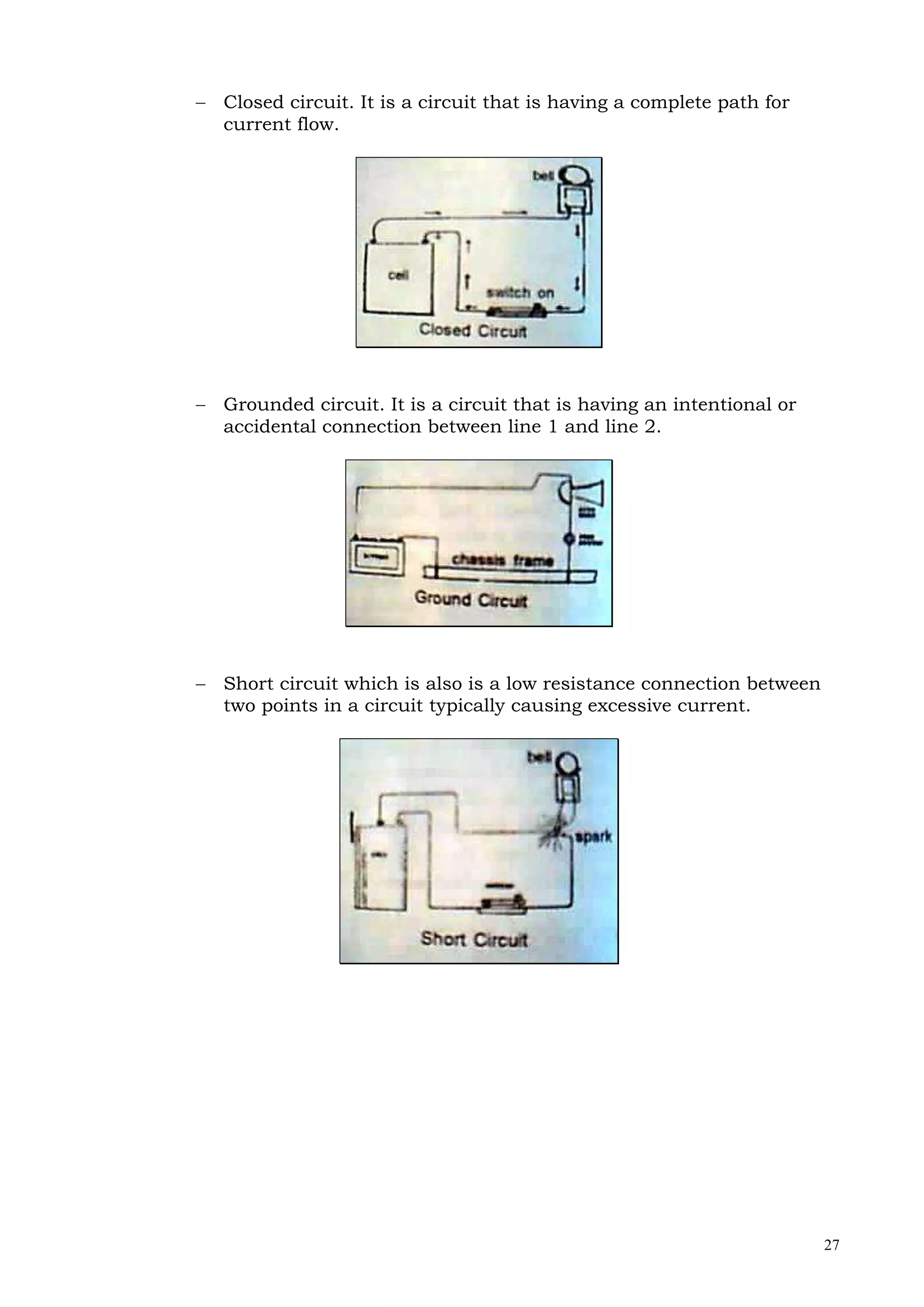 TLE CES NC II Y2 - Module 4 - Terminating and Connecting of Electrical ...
