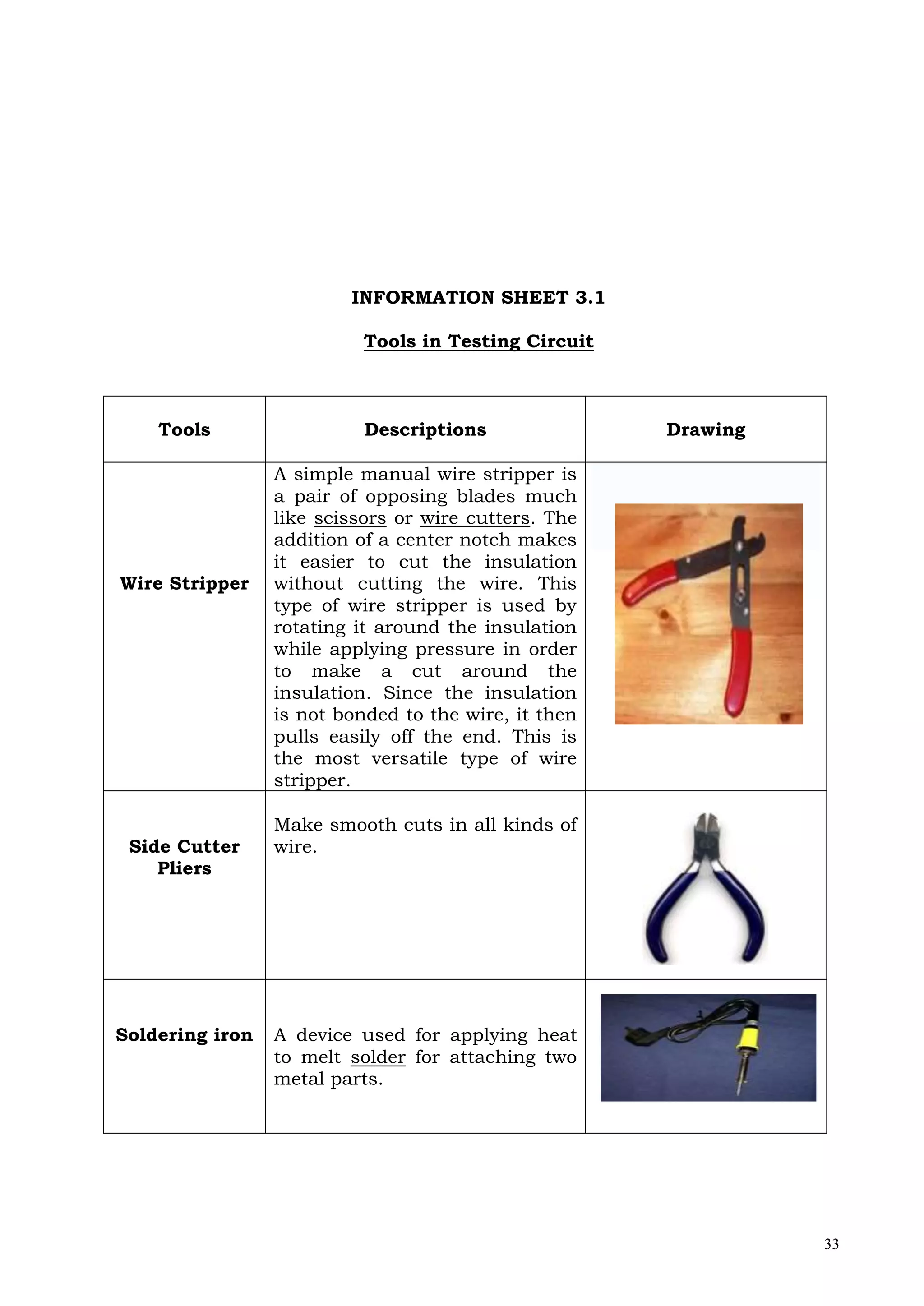 TLE CES NC II Y2 - Module 4 - Terminating and Connecting of Electrical ...