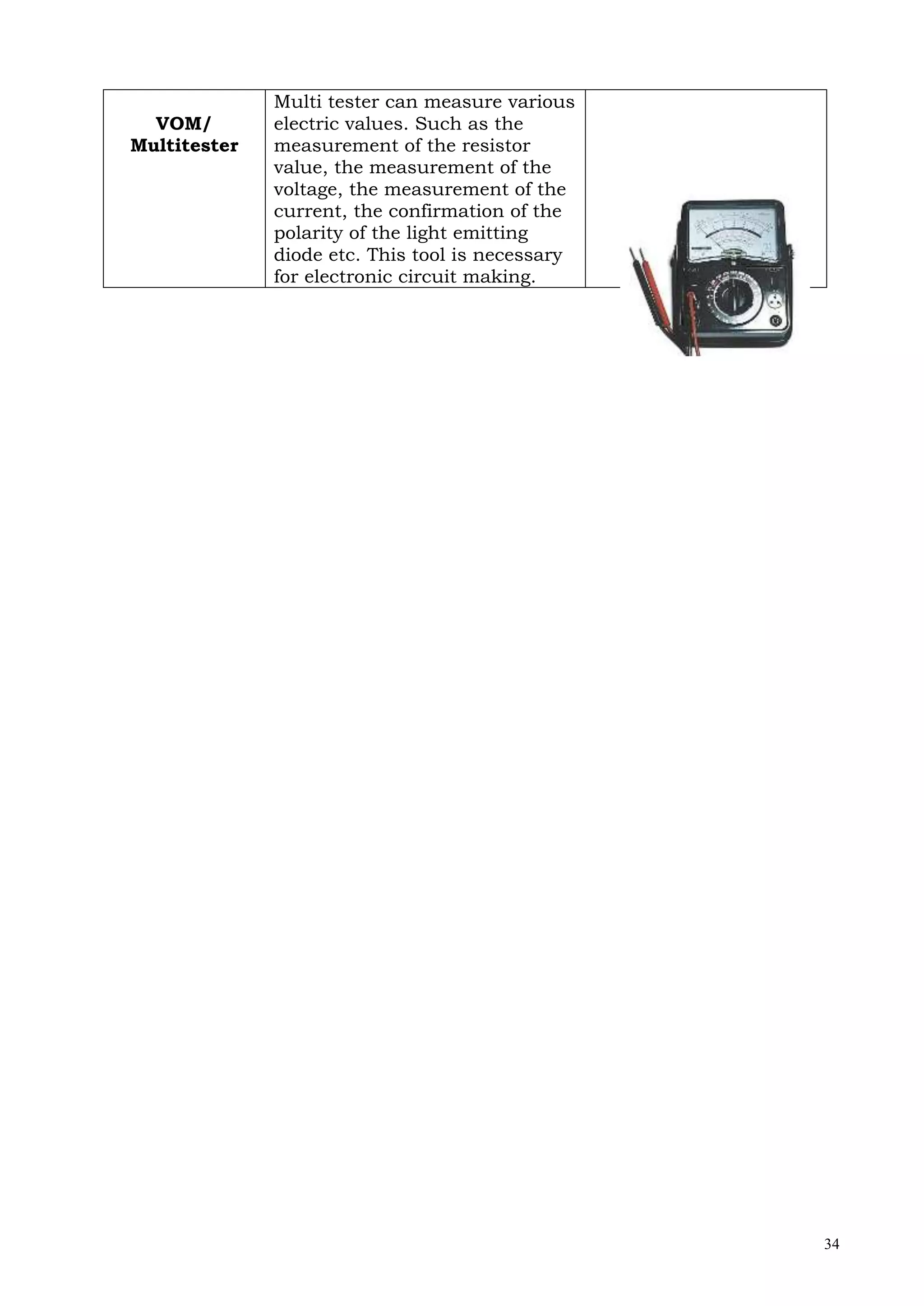 TLE CES NC II Y2 - Module 4 - Terminating and Connecting of Electrical ...