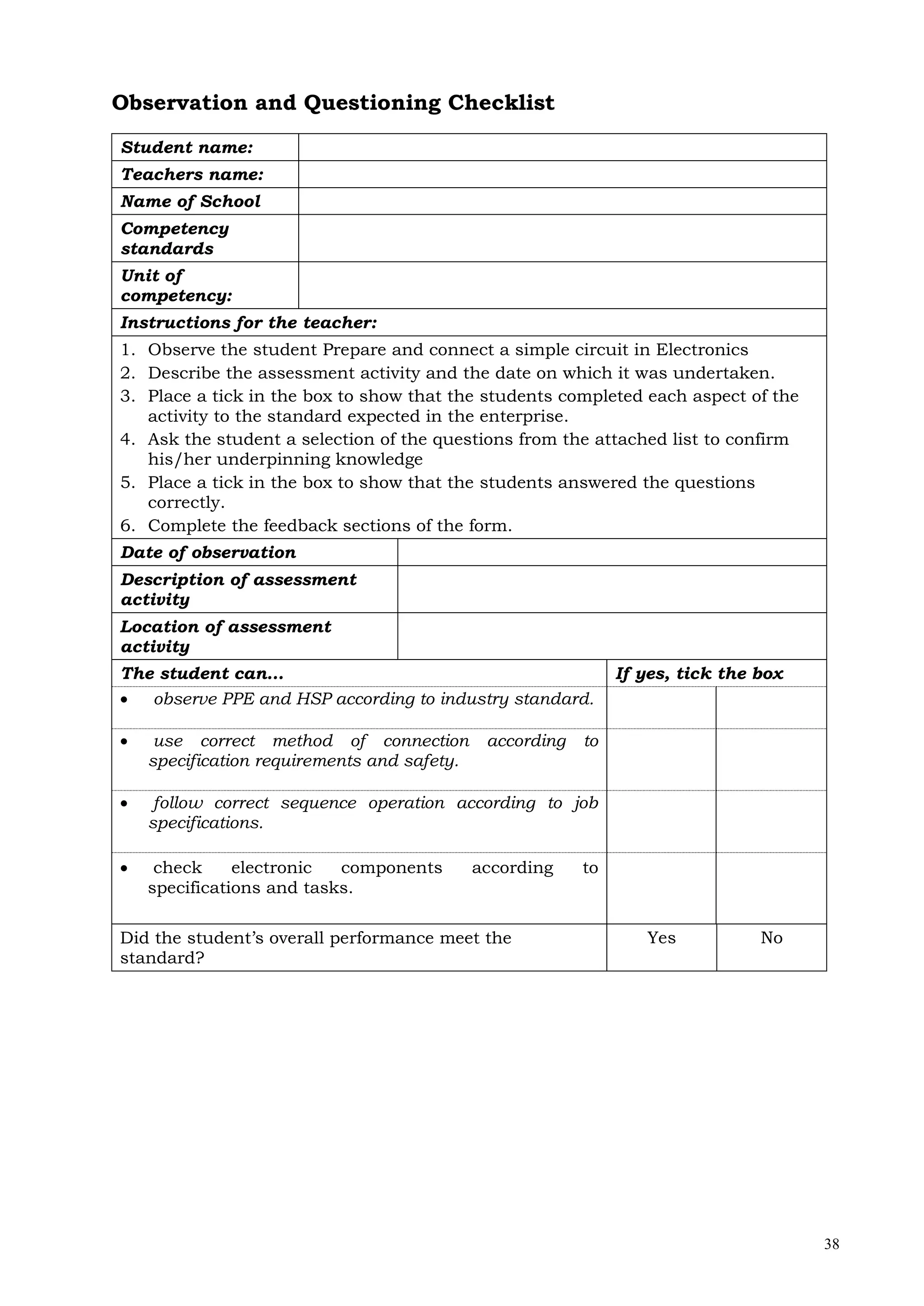 TLE CES NC II Y2 - Module 4 - Terminating and Connecting of Electrical ...