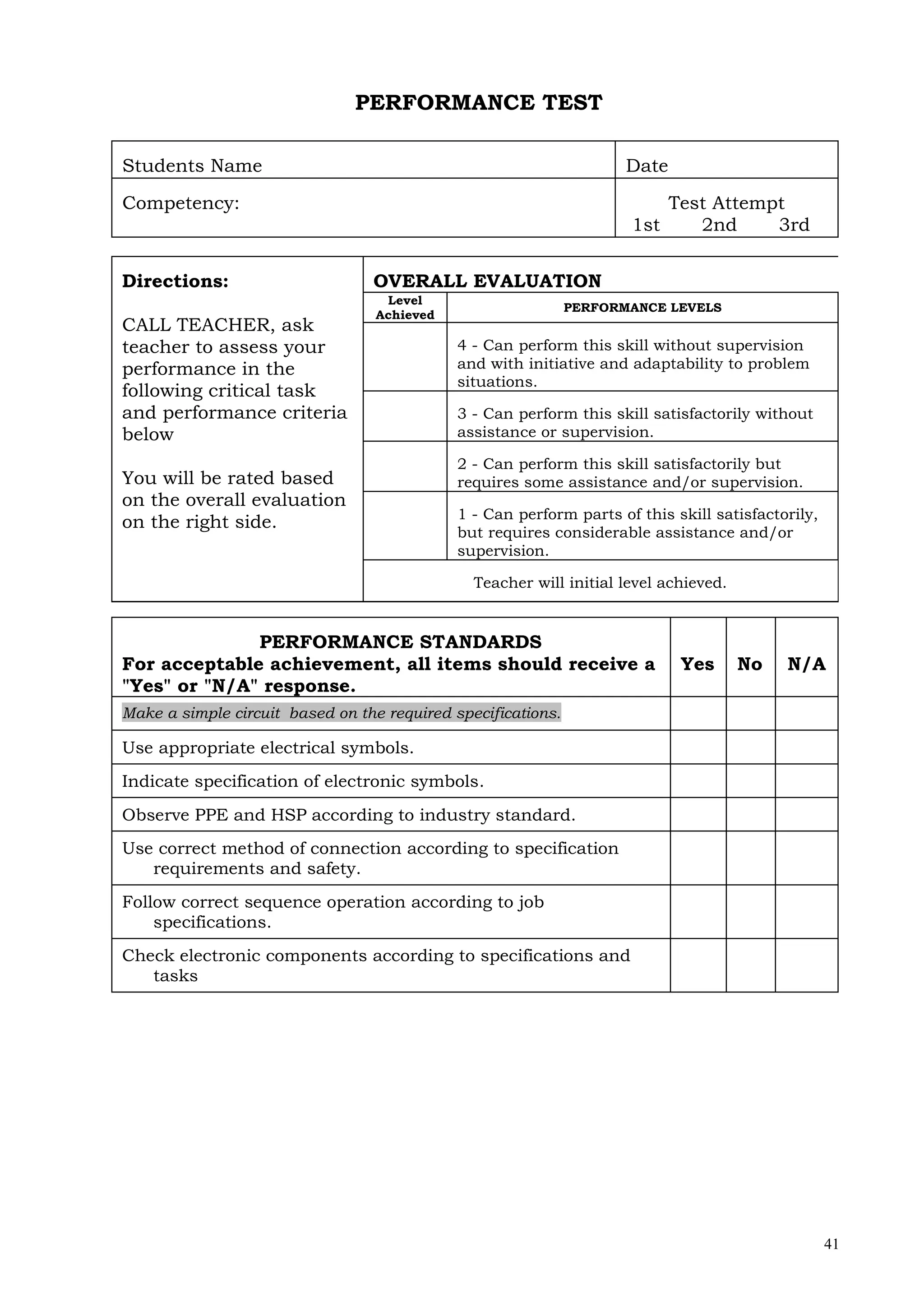 TLE CES NC II Y2 - Module 4 - Terminating and Connecting of Electrical ...