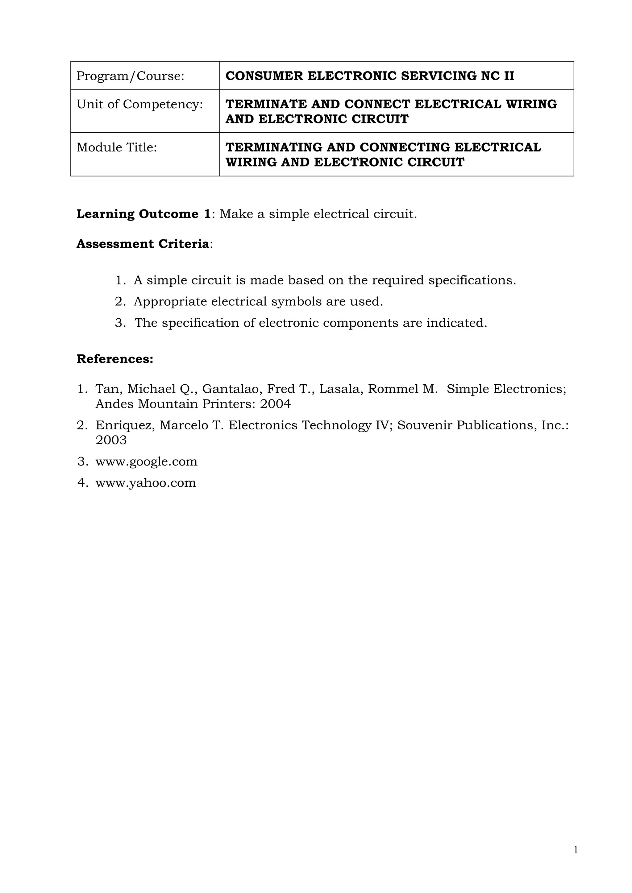 Tle Ces Nc Ii Y2 Module 4 Terminating And Connecting Of Electrical Wiring And Electronic