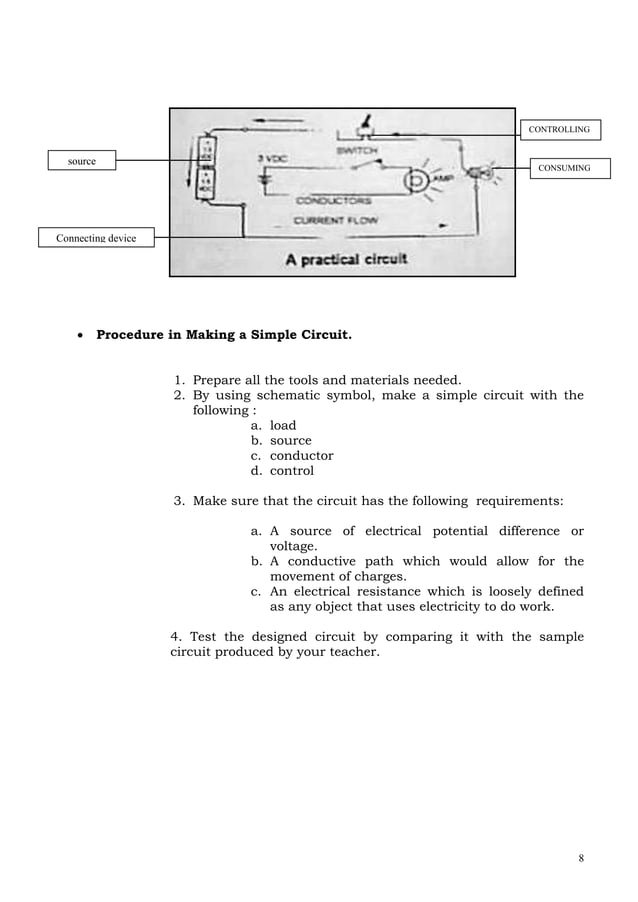 TLE CES NC II Y2 - Module 4 - Terminating and Connecting of Electrical ...