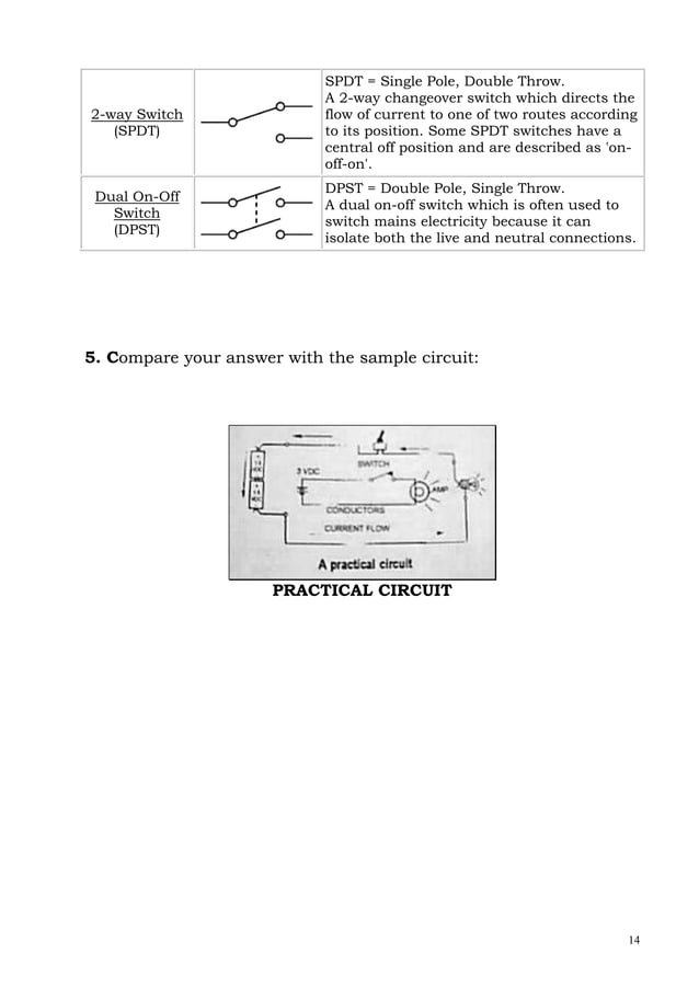TLE CES NC II Y2 - Module 4 - Terminating and Connecting of Electrical ...