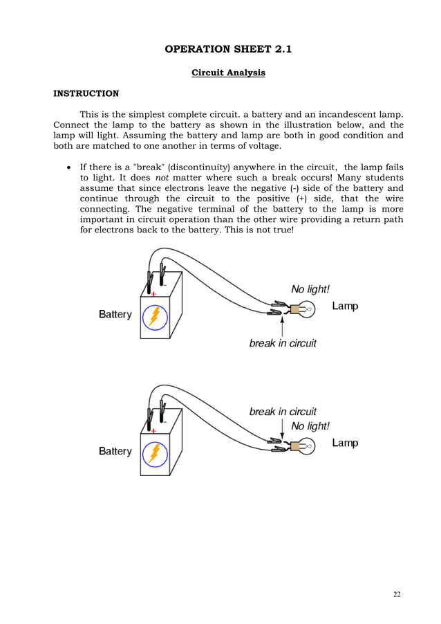 TLE CES NC II Y2 - Module 4 - Terminating and Connecting of Electrical Wiring and Electronic ...