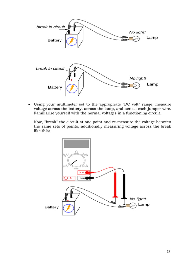 TLE CES NC II Y2 - Module 4 - Terminating and Connecting of Electrical ...