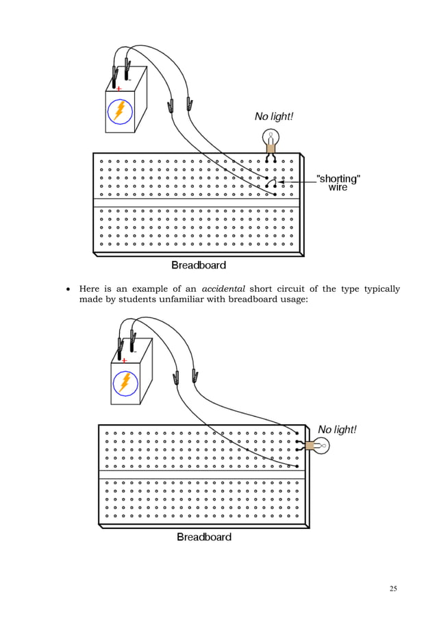 TLE CES NC II Y2 - Module 4 - Terminating and Connecting of Electrical ...