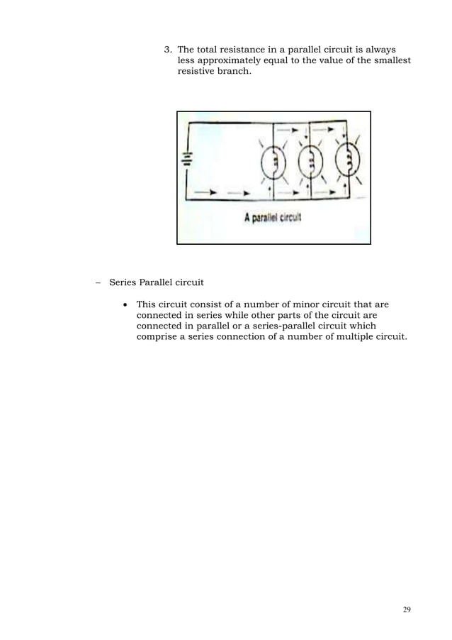 TLE CES NC II Y2 - Module 4 - Terminating and Connecting of Electrical ...