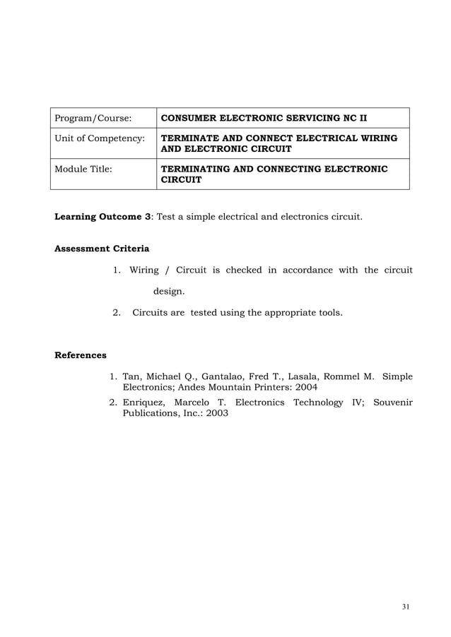TLE CES NC II Y2 - Module 4 - Terminating and Connecting of Electrical Wiring and Electronic ...