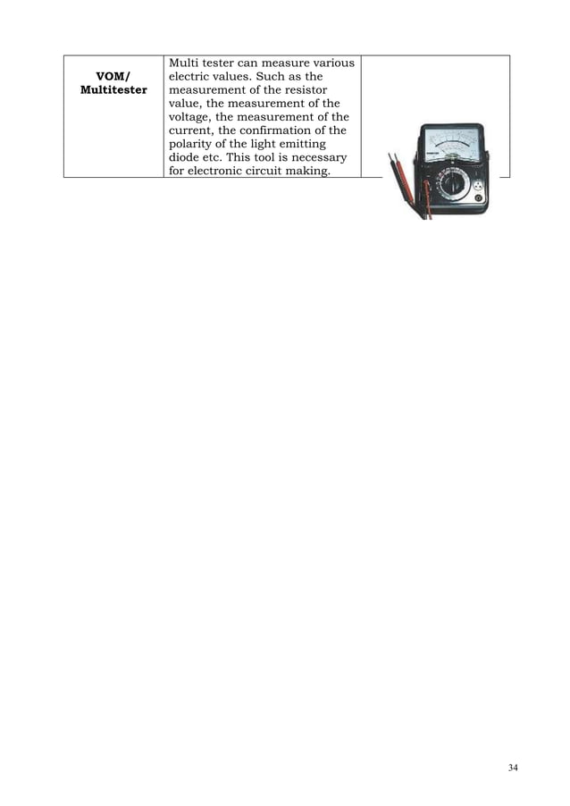 TLE CES NC II Y2 - Module 4 - Terminating and Connecting of Electrical ...