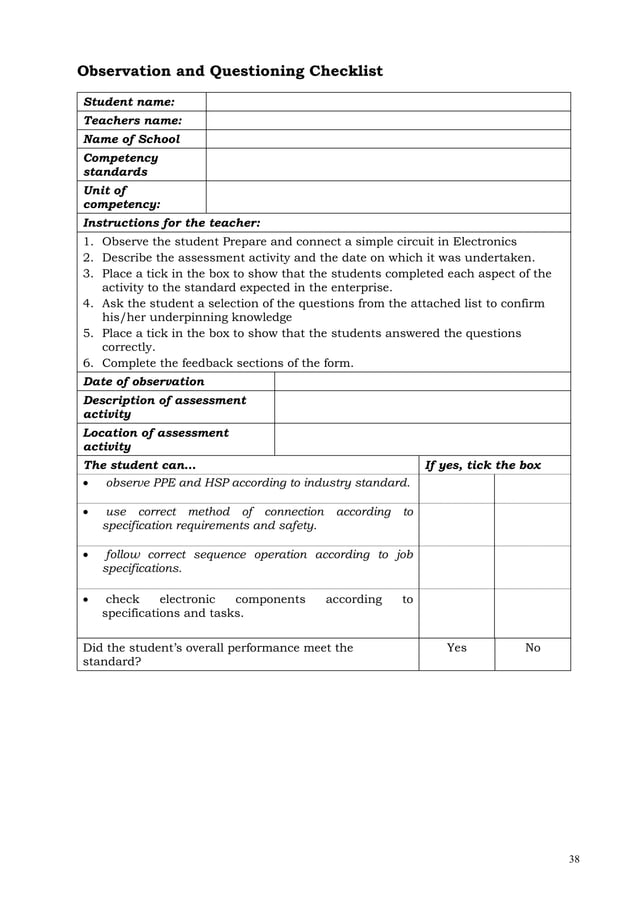 TLE CES NC II Y2 - Module 4 - Terminating and Connecting of Electrical ...
