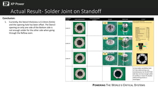 Y2023 - Standoff Impovement V1.2.pdf
