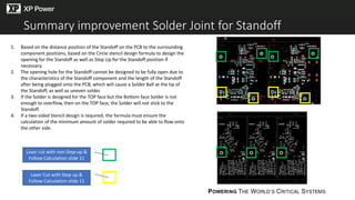 Y2023 - Standoff Impovement V1.2.pdf