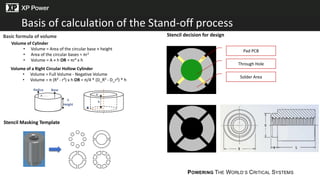 Y2023 - Standoff Impovement V1.2.pdf