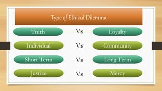 Ethical Dilemma in Business decision | PPTX | Business | Business and ...